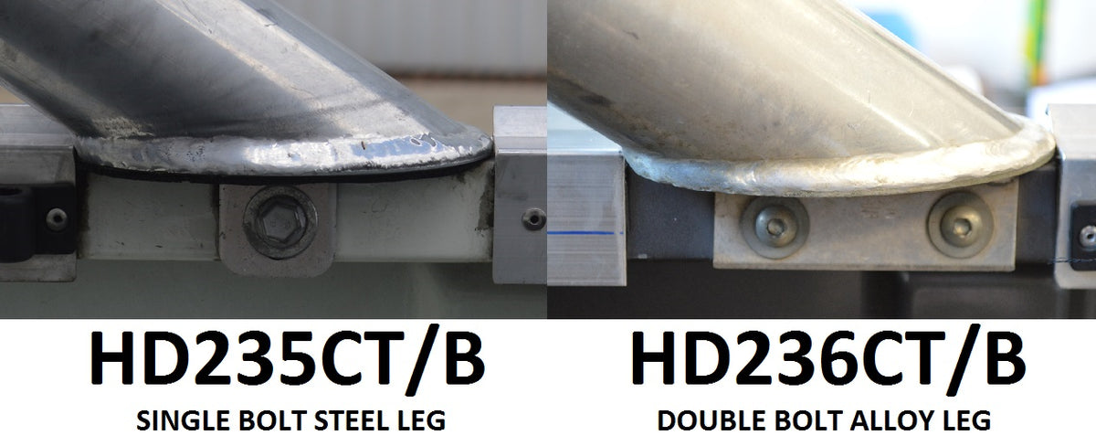 ClipOn Ute/Tonneau Cover for Holden Rodeo/Colorado RA, RC (2003 to Jun ...